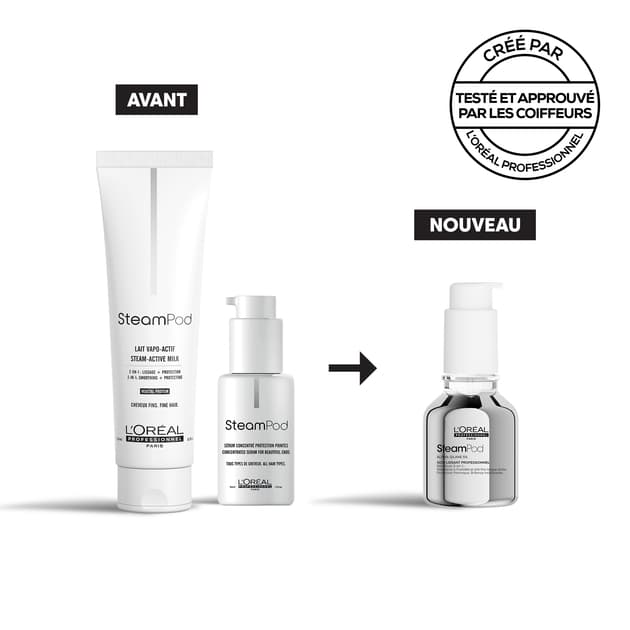 STEAMPOD de L'Oréal Professionnel
