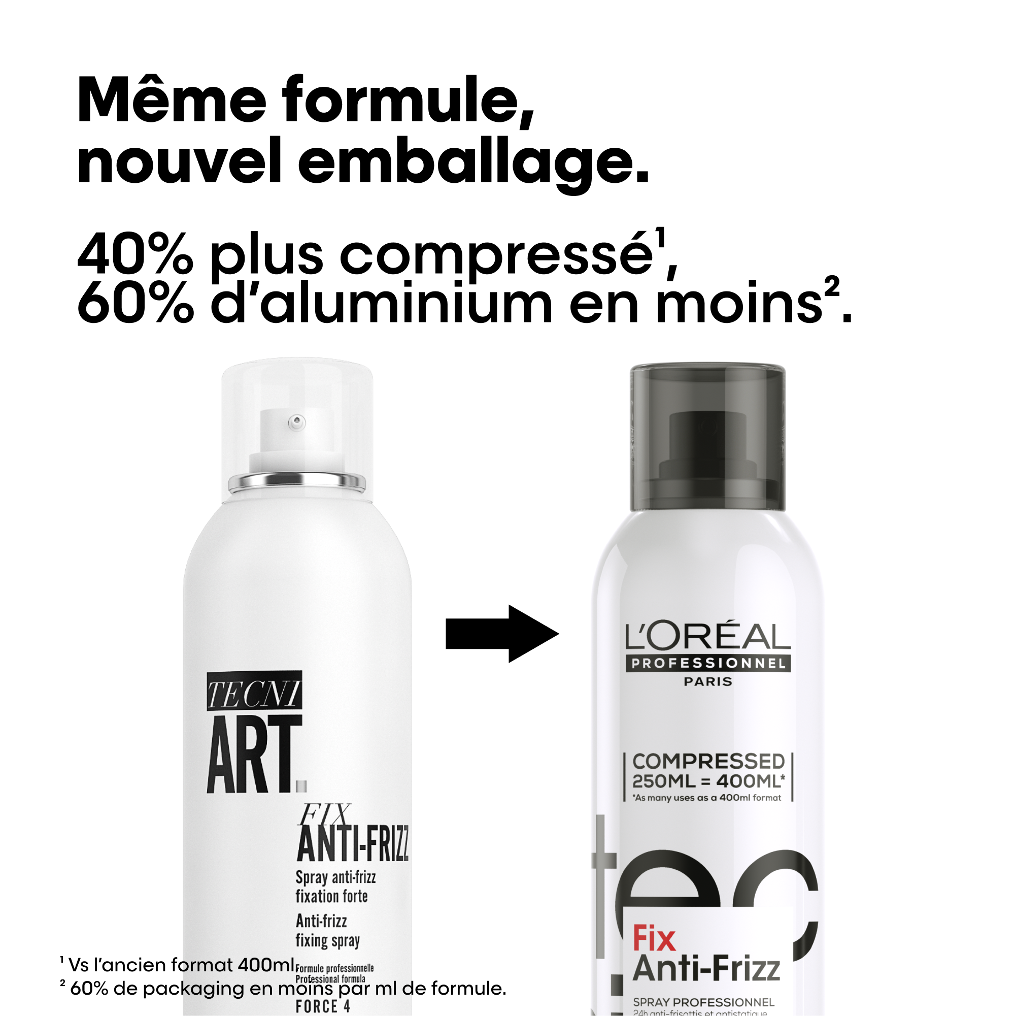 Fix Anti-Frizz de la gamme Tecni.art par L'Oréal Professionnel